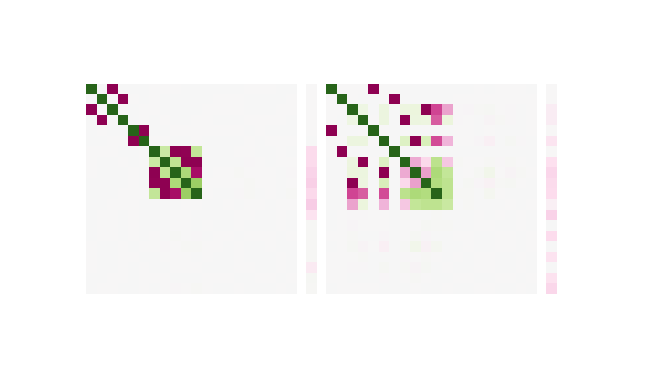 GitHub - VeraChristina/Superposition: Paper Replication -- 'Toy Models of Superposition' by ...