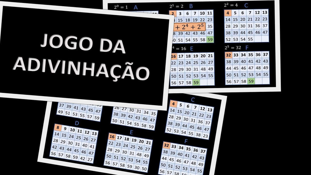 GitHub - Vinyxz/jogo-da-adivinha-o: Jogo Nokia tijolão