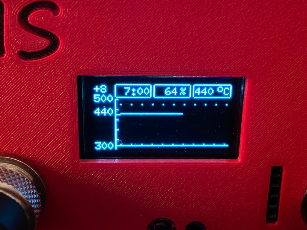 GitHub - TA1AYH/MS_Soldering_Station: Modular Soldering Station project ...