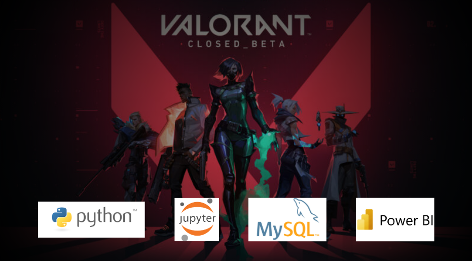 GitHub - DevanshDJ/Mastering-Valorant