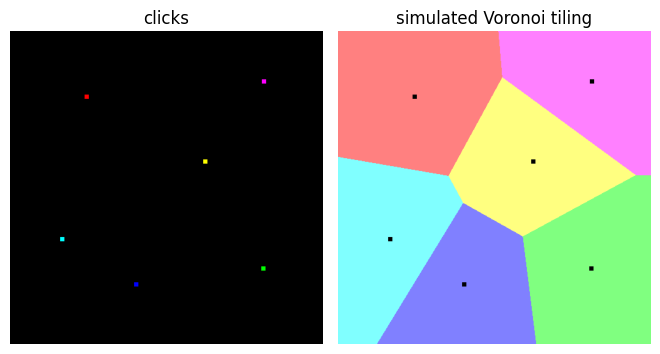 GitHub - FlorinAndrei/segmentation_click_train: Train an off-the-shelf image segmentation model ...