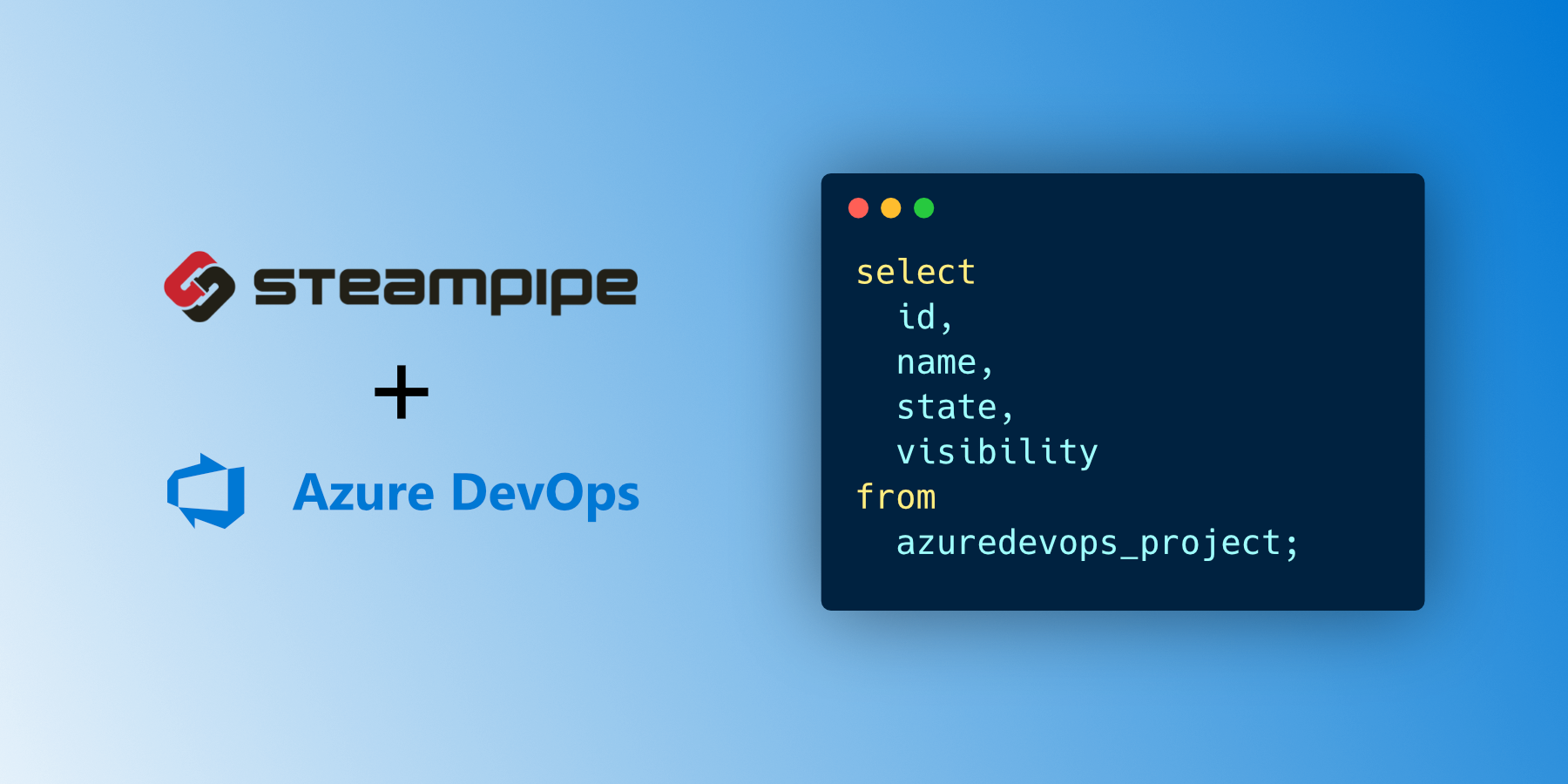 Github Turbotsteampipe Plugin Azuredevops Use Sql To Instantly Query Azure Devops Pipelines