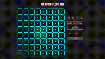 GitHub - j4yesh/Mazify: Mazify is a pathfinding simulator, software designed to visualise ...
