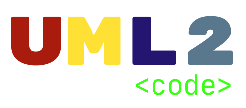 GitHub - jlaksana/UML2Code: UML diagram creator designed for intro CS ...