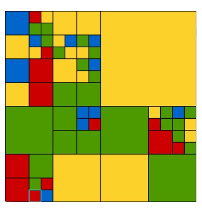 Github Hamooza03 Block Game