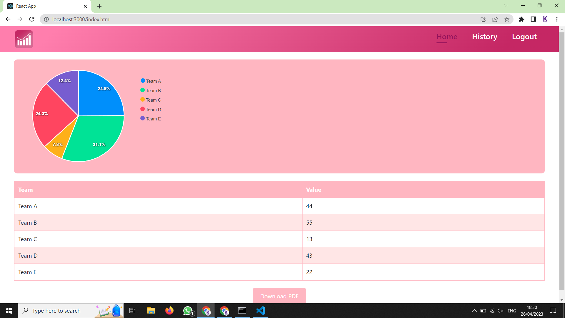 GitHub - KaamalVN/PACE: Personalized Analytics and Cognitive Evalution (PACE) using ElasticNet ...