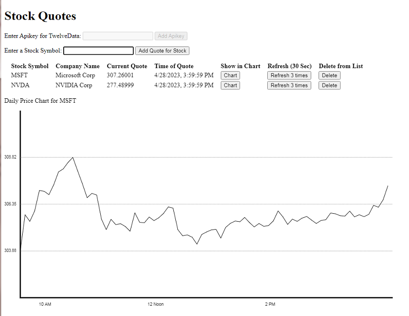 Github Jzuras Stock Quotes Javascript Learning Project This Is A Personal Learning Project
