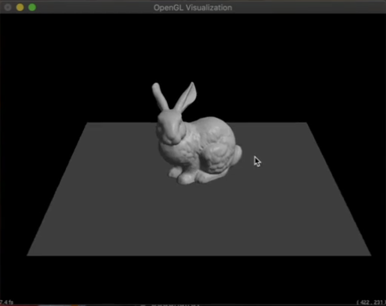 Github Sgabala2ray Tracing And Rendering Implemented A Ray Tracing Algorithm Using C And 