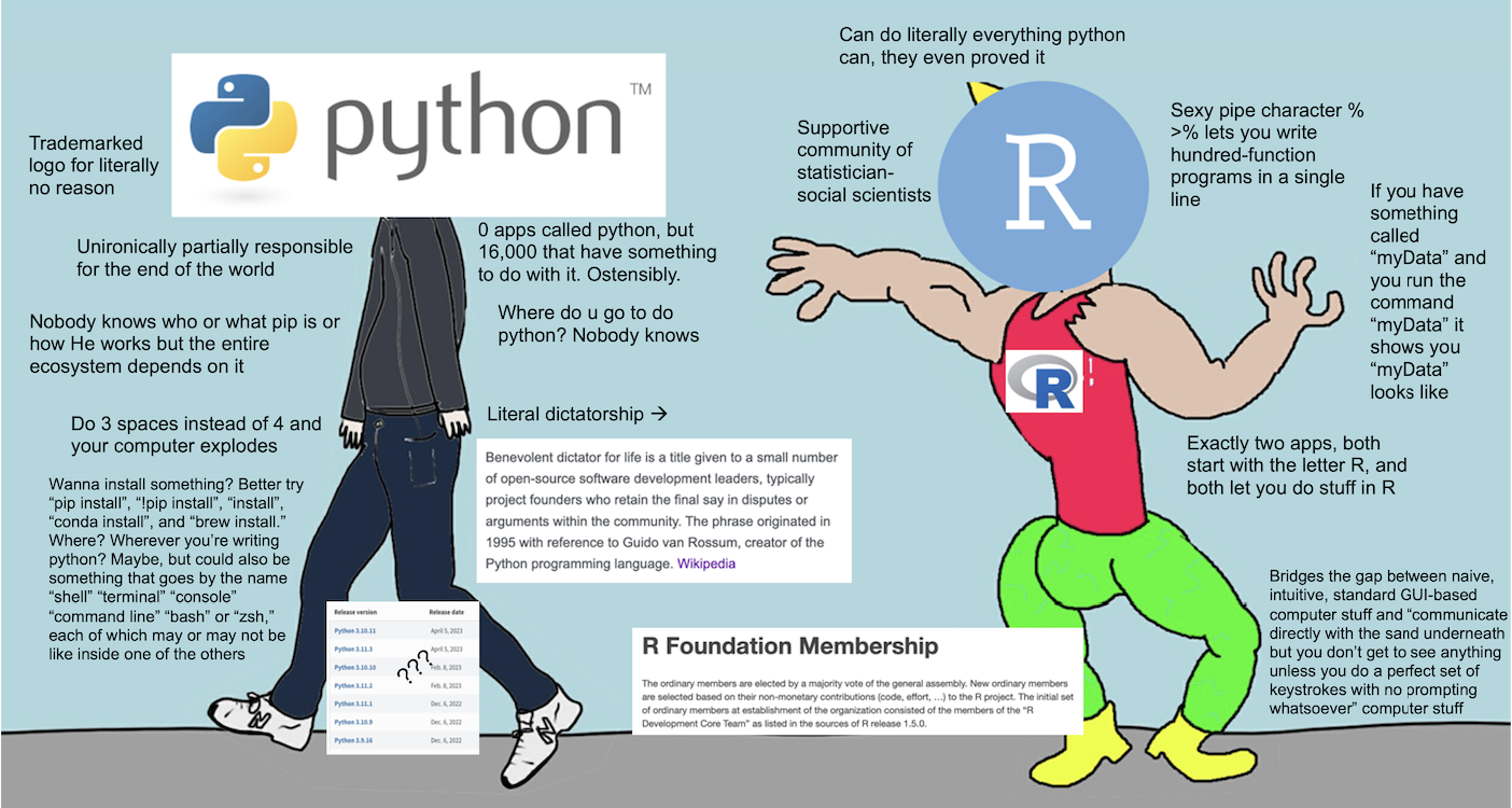 GitHub - AaronBergman/RPmeme: You love to see it