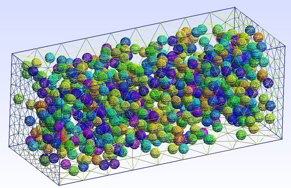 Github Syfjetgmsh Disperse A Simple Script For Create To Dispersed Particles In A 3d Mesh