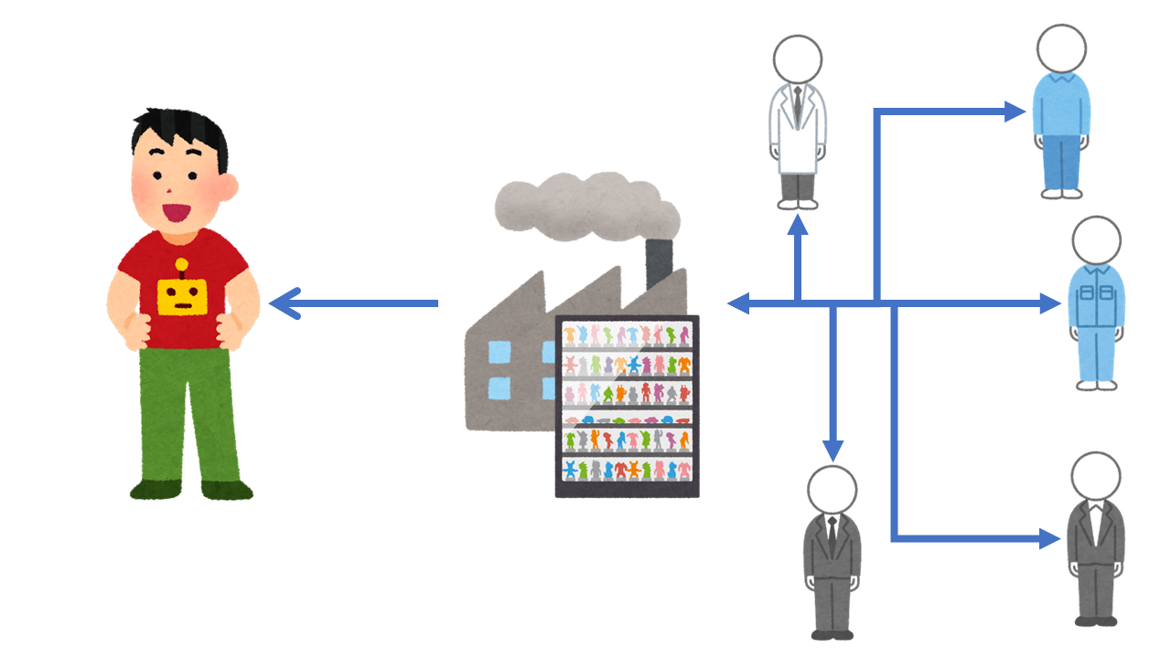 GitHub - IwachanOrigin/flyweightpattern_cpp
