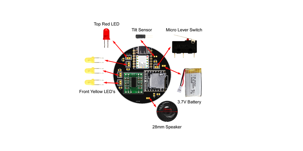 GitHub - PropTroniX/Thermal-Detonator-Electronics-V1.0: Add Lights & Sounds to 3D Printed ...