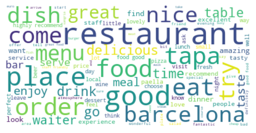 GitHub - m-huh/Reviews-text-classification: NLP text classification of ...