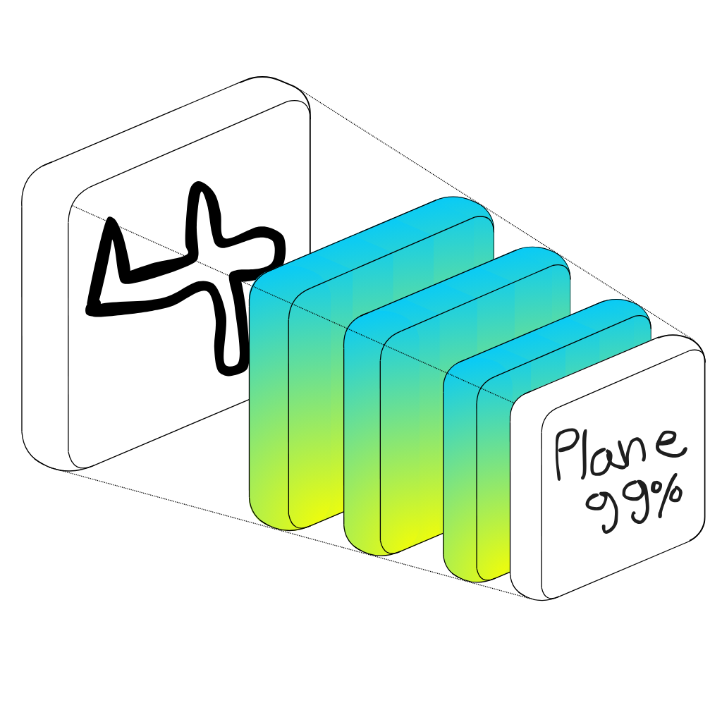 GitHub - IamTrollFace555/doodle-recognizer-with-cnns: Implementation of ...