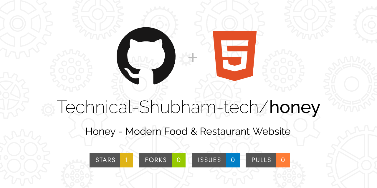 GitHub - sanidhyy/honey: Honey - Modern Food & Restaurant Website