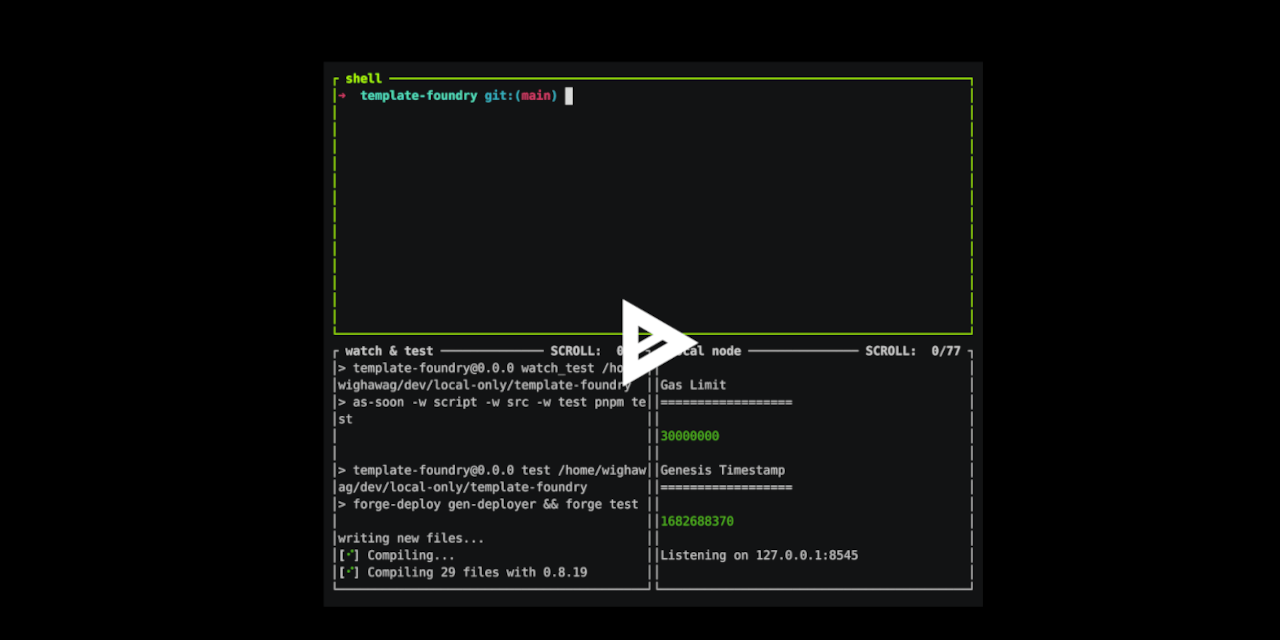 GitHub - wighawag/template-foundry: A basic template that uses foundry-rs/forge and forge-deploy ...