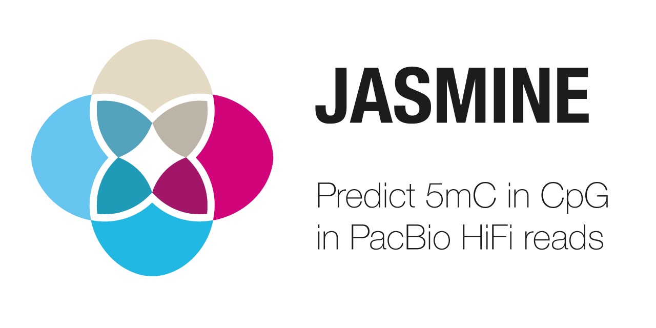 GitHub - PacificBiosciences/jasmine: Call select base modifications in PacBio HiFi reads