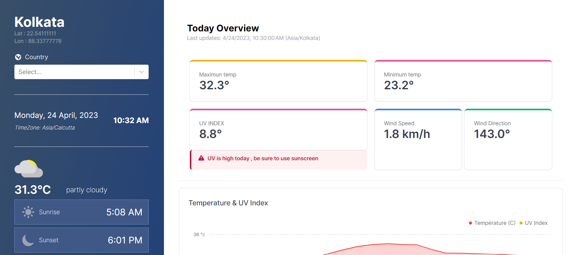 GitHub - koustav2/weather-3.0: a fully responsive weather app page using stepzen, tailwind ...