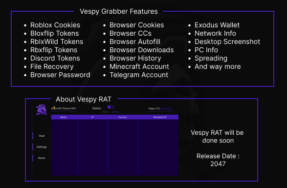 vespy · GitHub Topics · GitHub