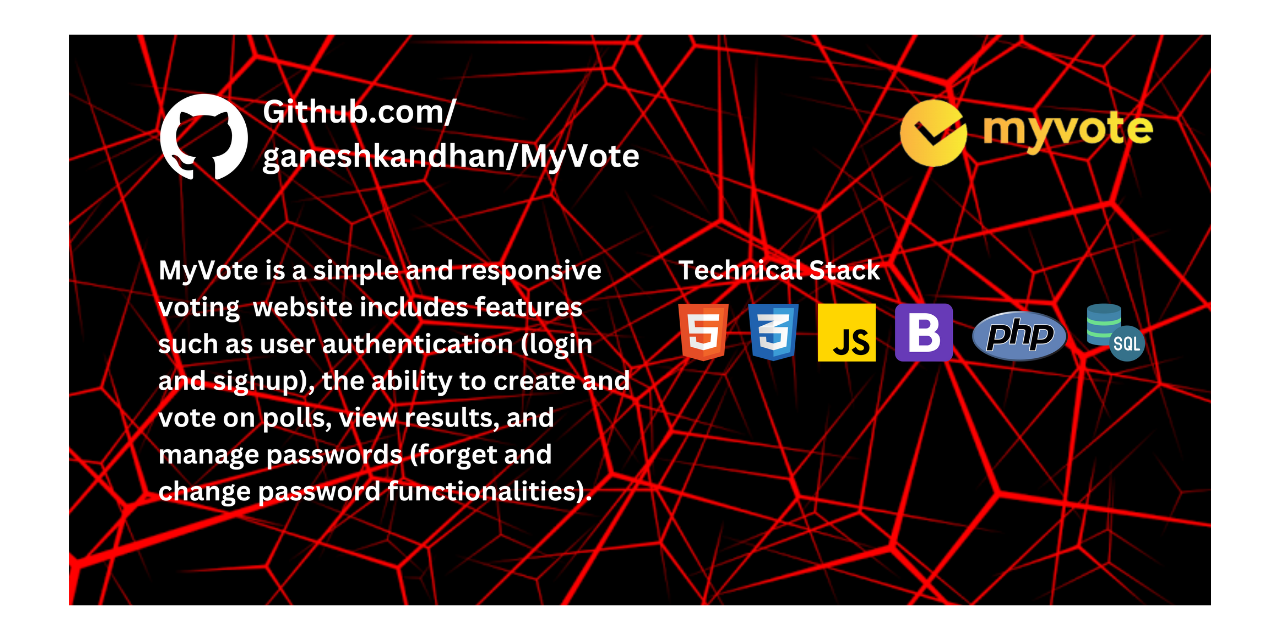Github Ganeshkandhan17myvote Myvote Is A Simple And Responsive Voting Website Created Using