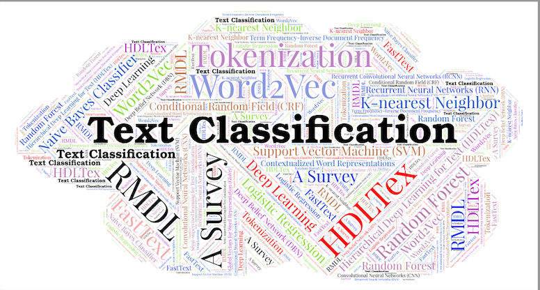 GitHub - VandanaKaarthik/NLP-Text-Classification