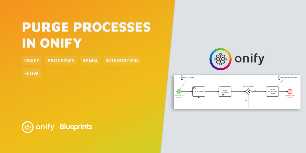onify-blueprints · GitHub Topics · GitHub