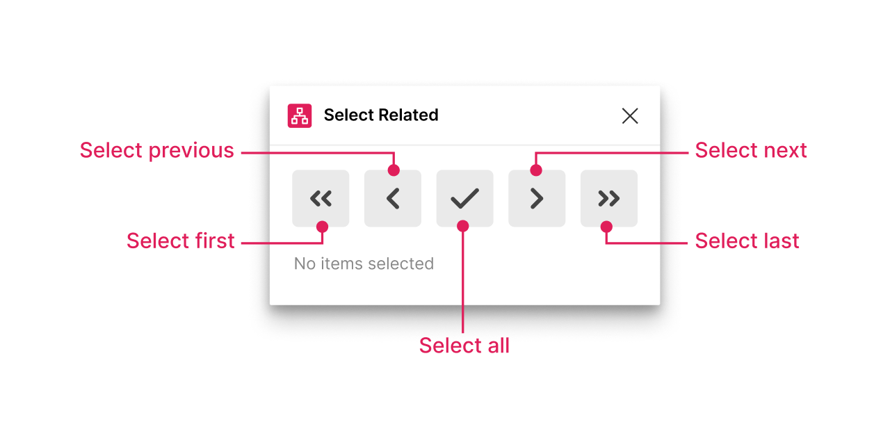 GitHub - davestewart/figma-select-related: Figma plugin to select or ...
