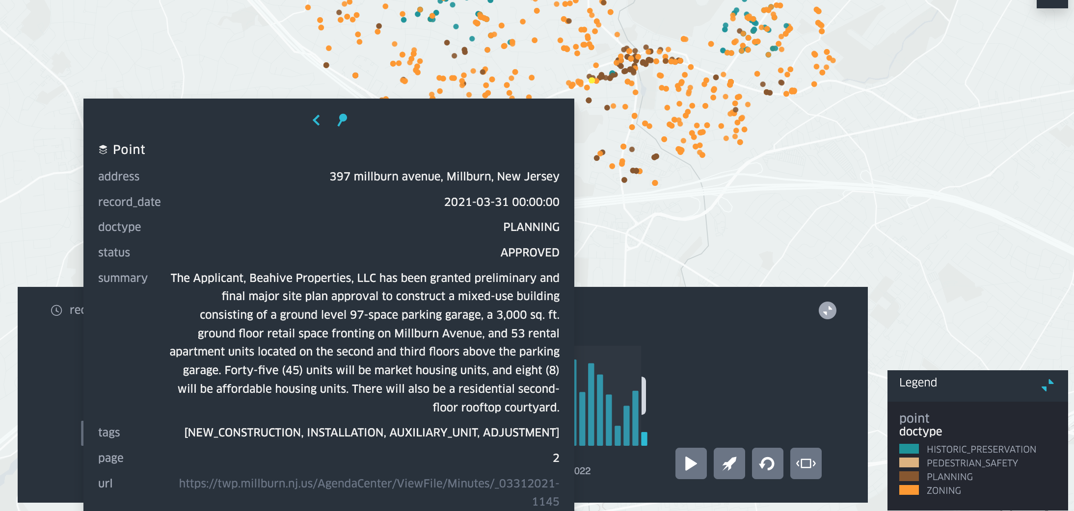 GitHub - jasonlaska/muni-minutes-map: Generate a map of zoning and ...