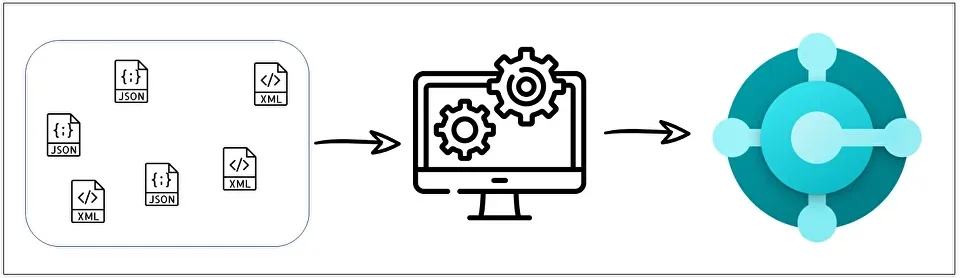GitHub - Drakonian/api_object_generator_json_xml: The idea of the application is to read ...