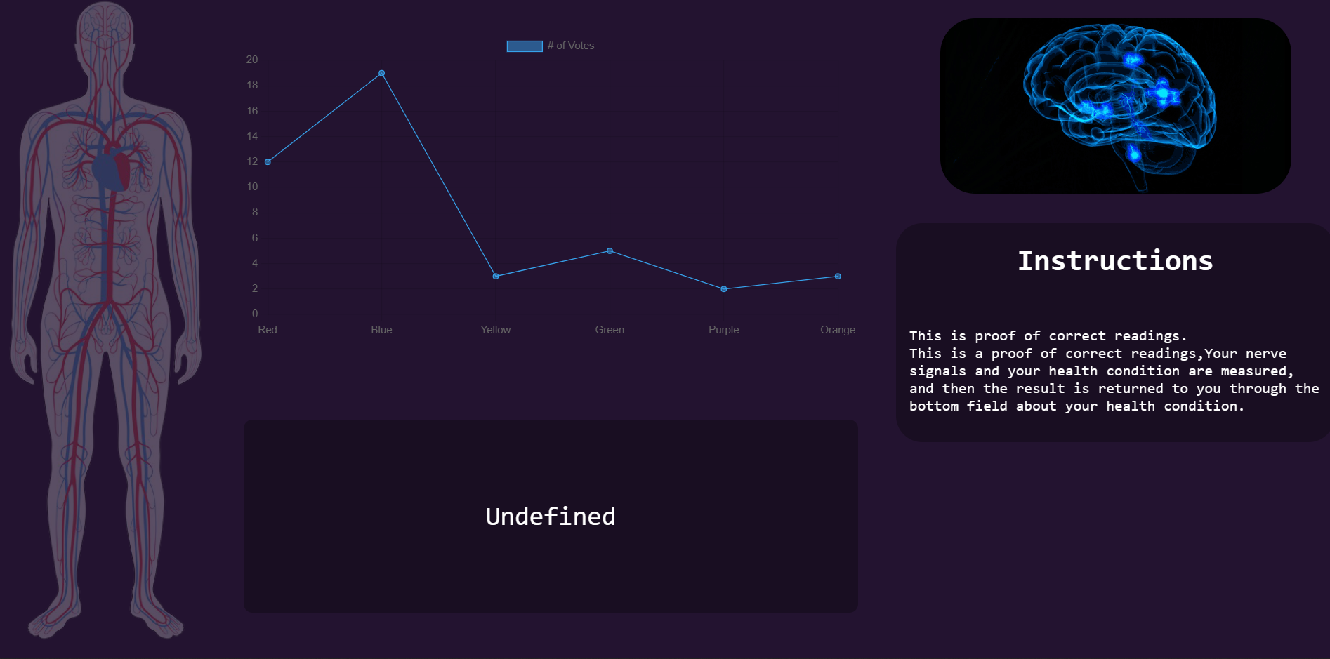 GitHub - ahmed23-m/Neurological-Readings: Neurological Reading Website receiving data from ...