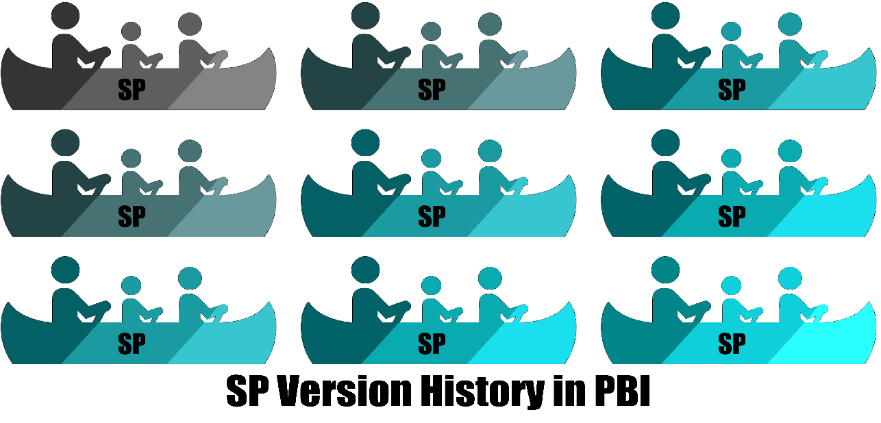 GitHub - kerski/power-query-sharepoint-version-history: Power BI ... GitHub - kerski/power-query-sharepoint-version-history: Power BI ...