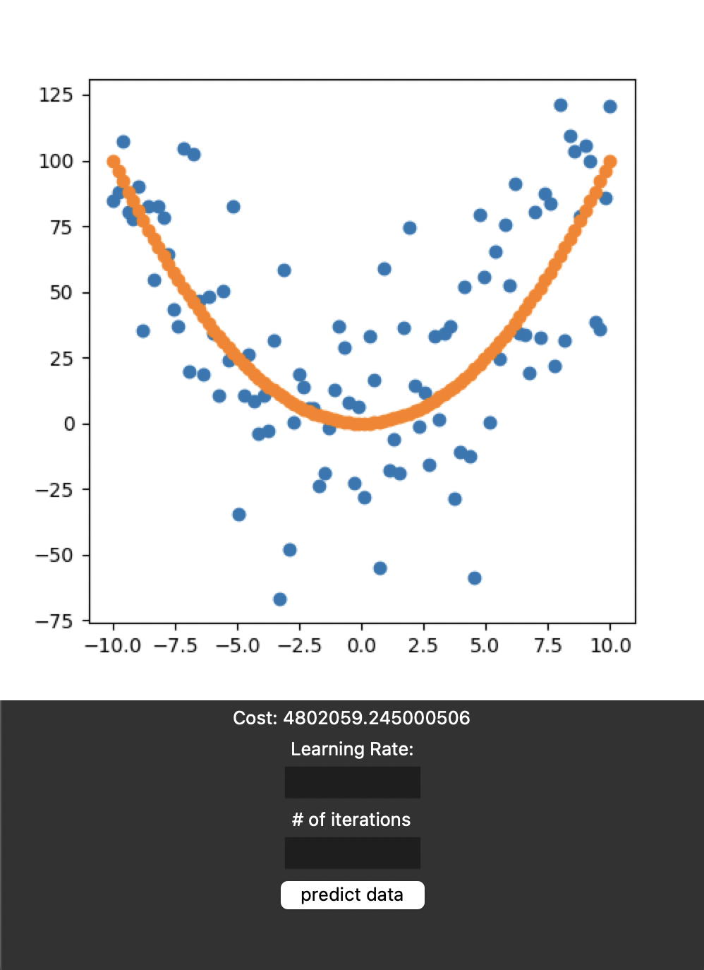 GitHub - ZanderCow/MachineLearningVisualization