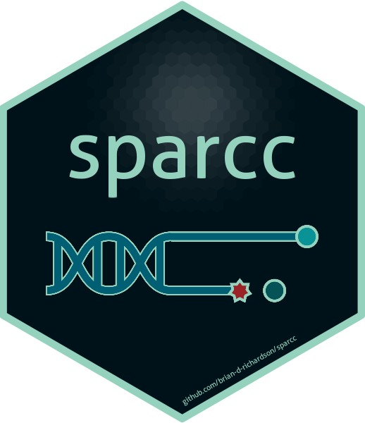 GitHub - brian-d-richardson/sparcc: semiparametric estimation with ...