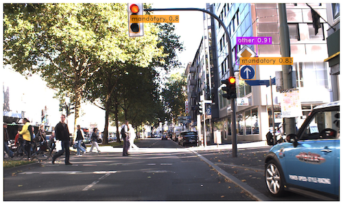 GitHub - Arshad221b/YOLO-NAS-for-custom-data