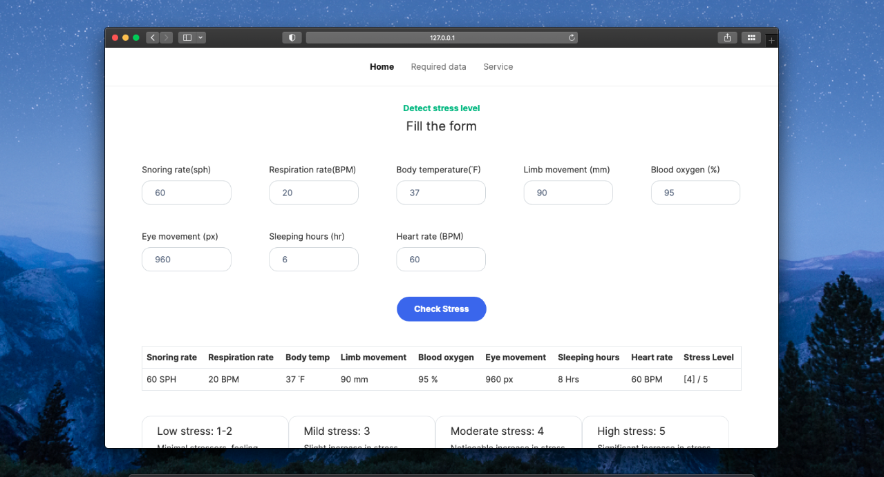 Github R E D Ant Criminal Stress Detection Ai Criminal Stress Detection In And Through Sleep