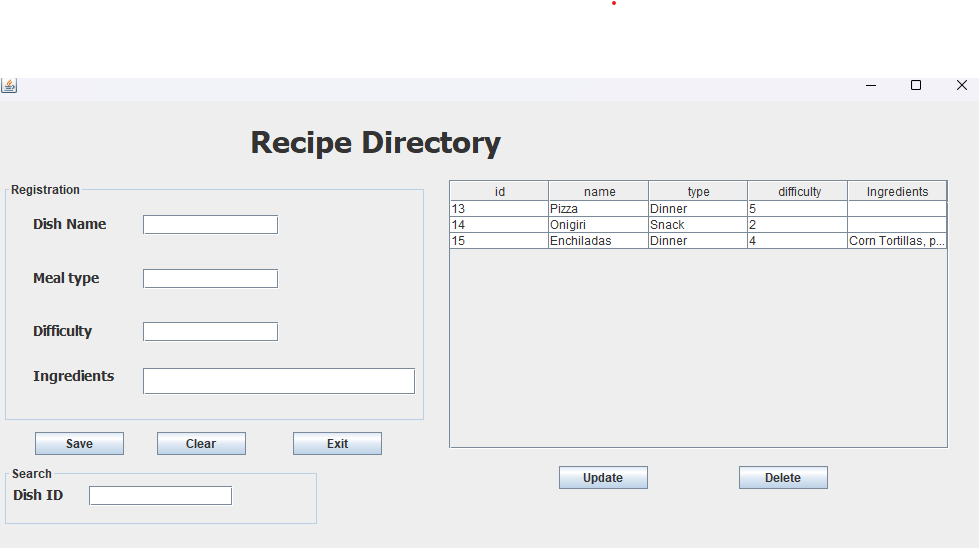 GitHub - madisyn/RecipeDatabase: A Database of recipes a user knows and ...