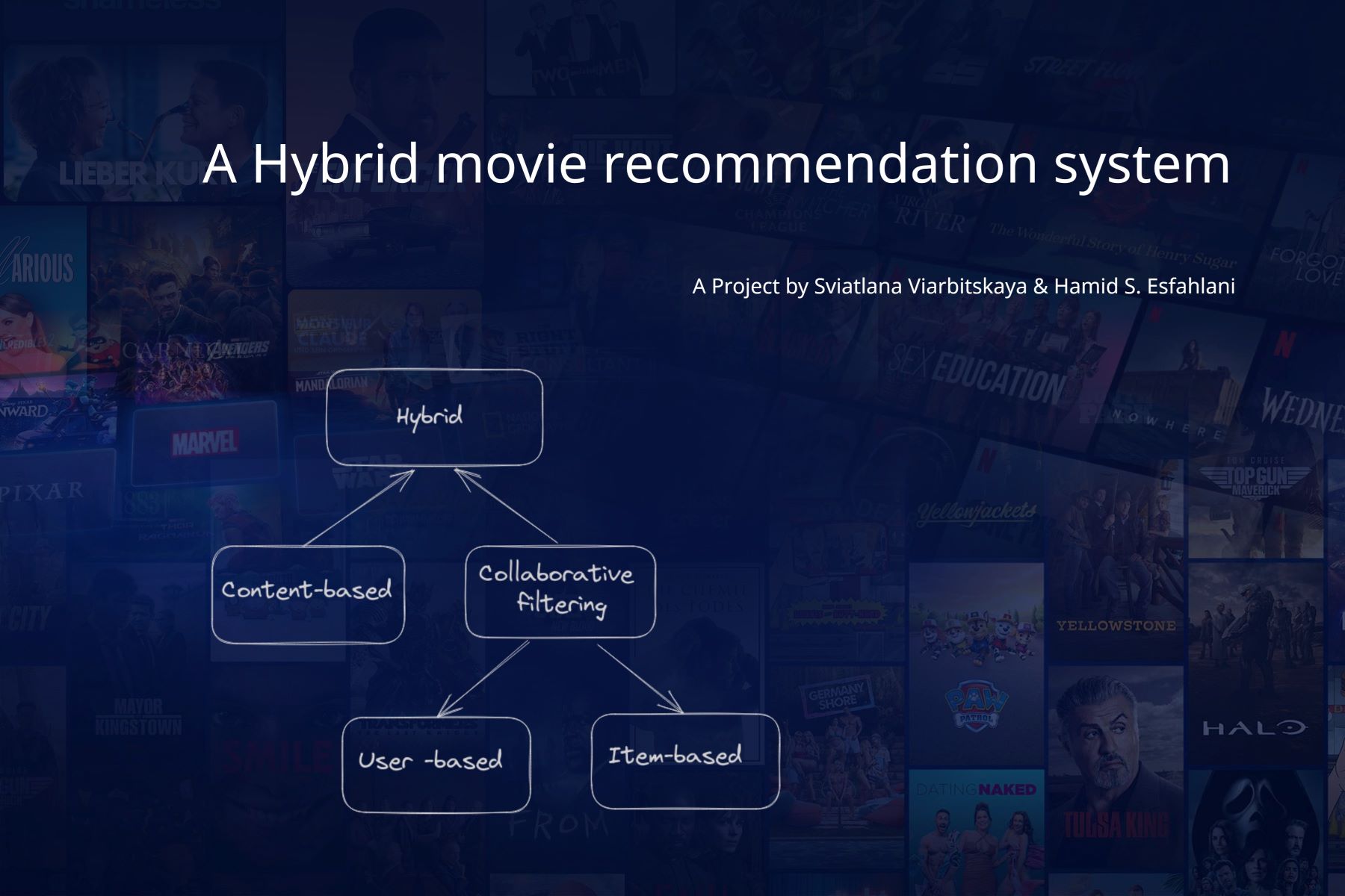 GitHub - HamidSadEsf/movie_recommendation_ProjectCDS: Creating a Movie ...