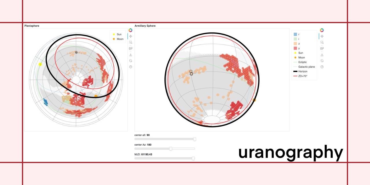 GitHub - lsst/uranography: Tool for creating whole-sky visualizations
