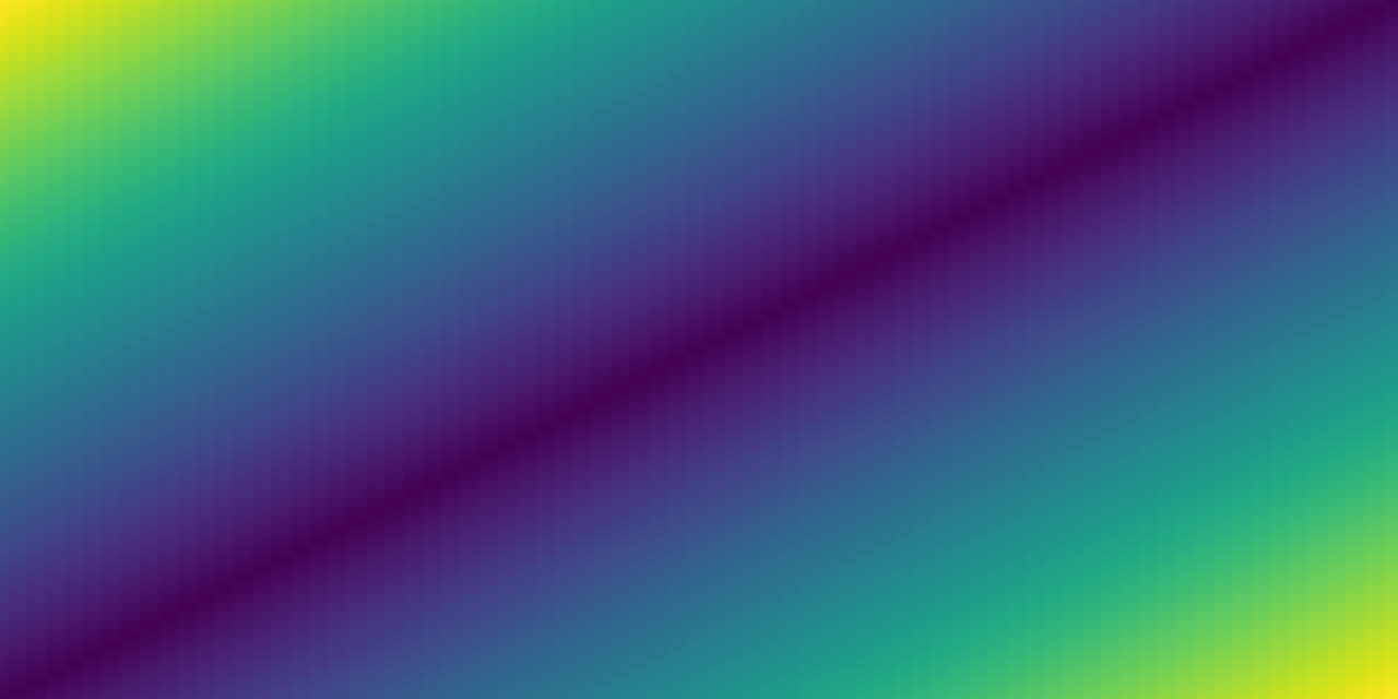 GitHub - aje220/OptiMOBO: Solve MOPs using multi-objective Bayesian optimisation.