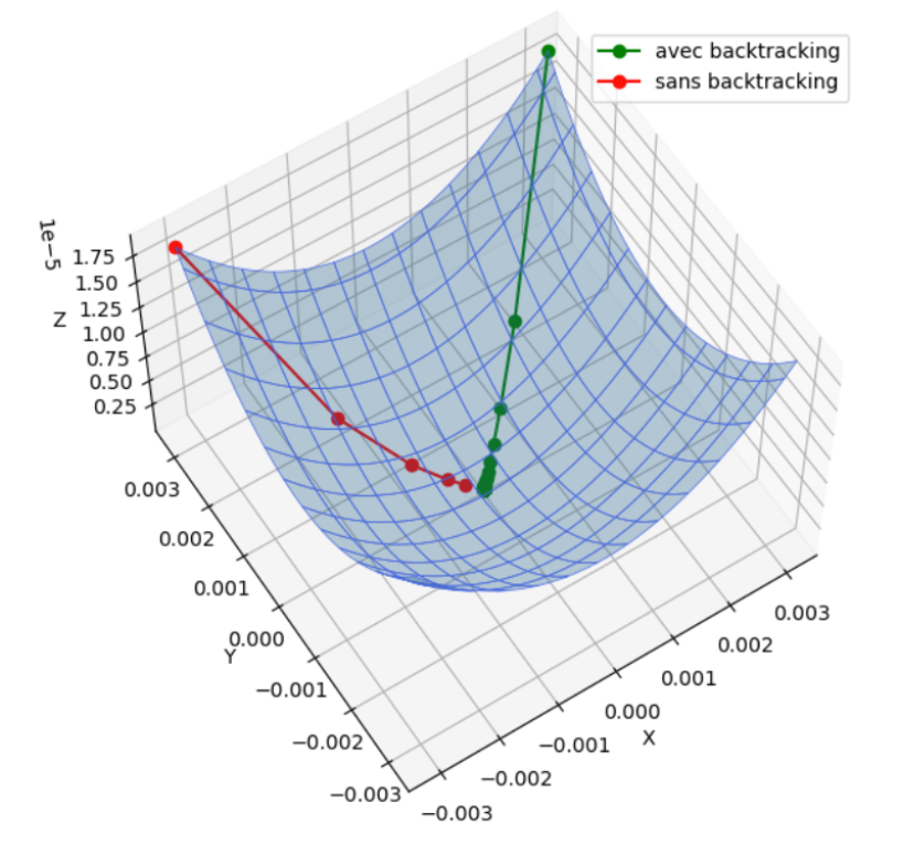 GitHub - GeeKboy2/Non-Linear-systems-of-equations_Newton-Raphson-method ... GitHub - GeeKboy2/Non-Linear-systems-of-equations_Newton-Raphson-method ...