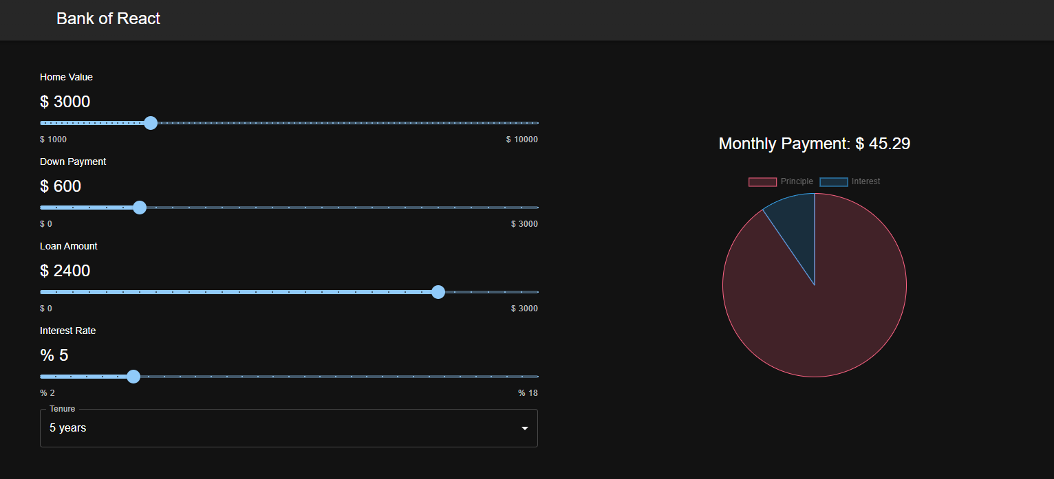GitHub - StevenRX78/mortgage-calculator: A mortgage calculater made ...