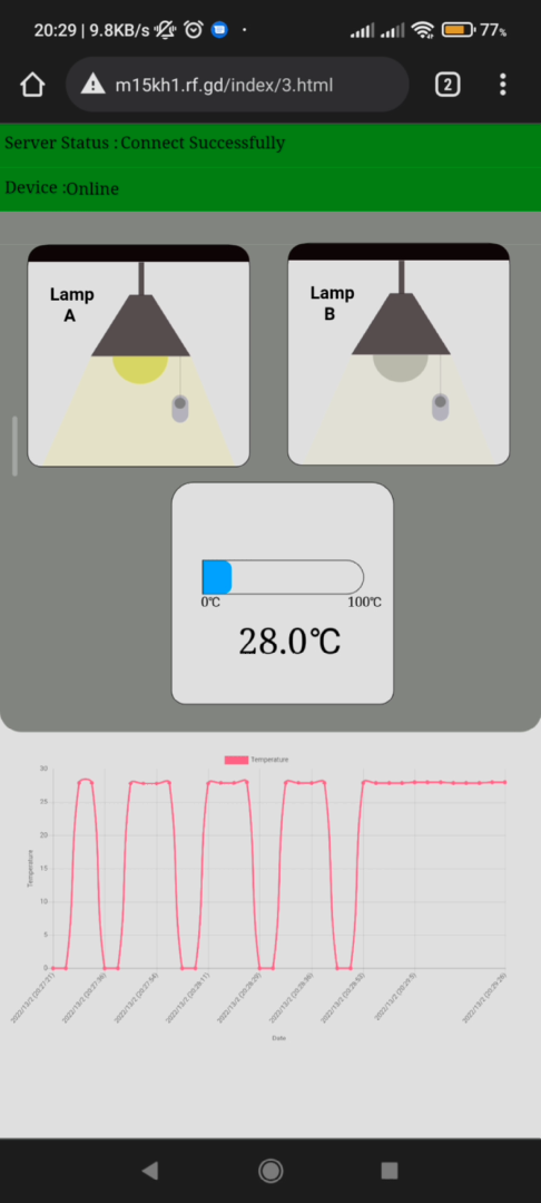 GitHub - m15kh/IoT_HomeHub: This project connect Device (2 Lamps and temperature) to internet ...