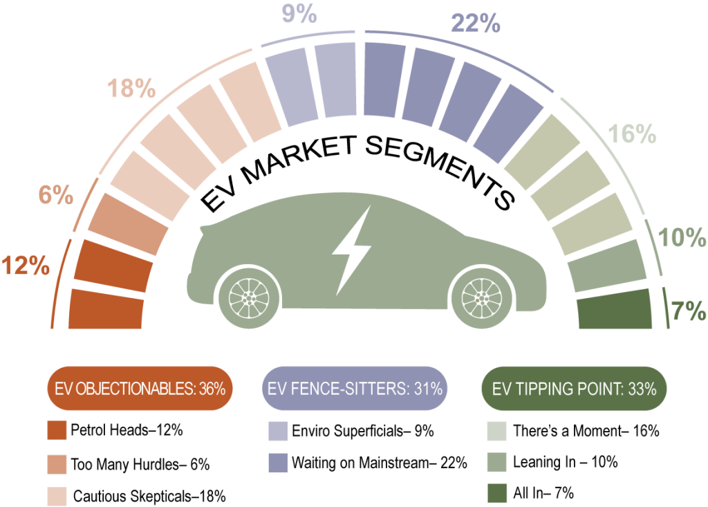state-wise-fuel · GitHub Topics · GitHub