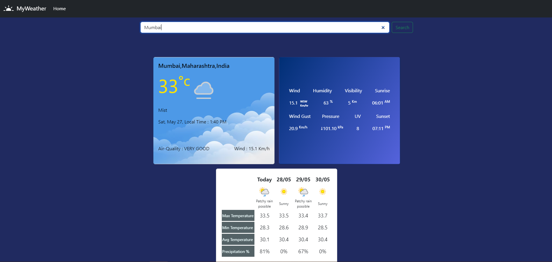 weatherforecast · GitHub Topics · GitHub