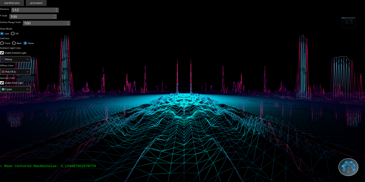 GitHub - trinity-xai/Trinity: Explainable AI analysis tool and 3D visualization