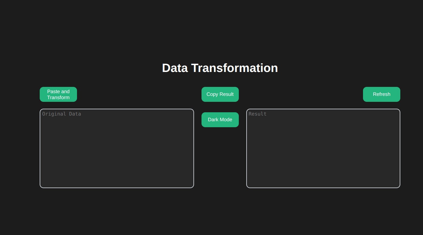 Github Beltranhervias Italo Data Transformation