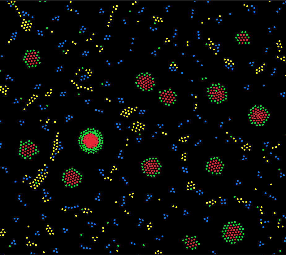 GitHub - Markek1/particle-life: Particle simulation inspired by Jeffrey Ventrella's Clusters