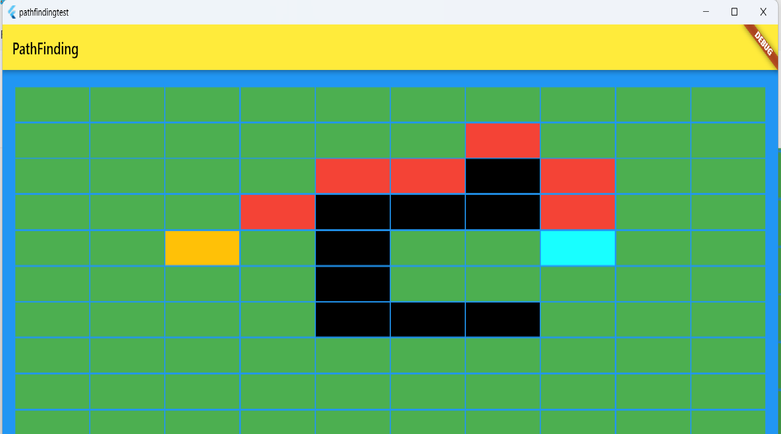 GitHub - Marjo1996/pathfindingtest: A simple pathfinding