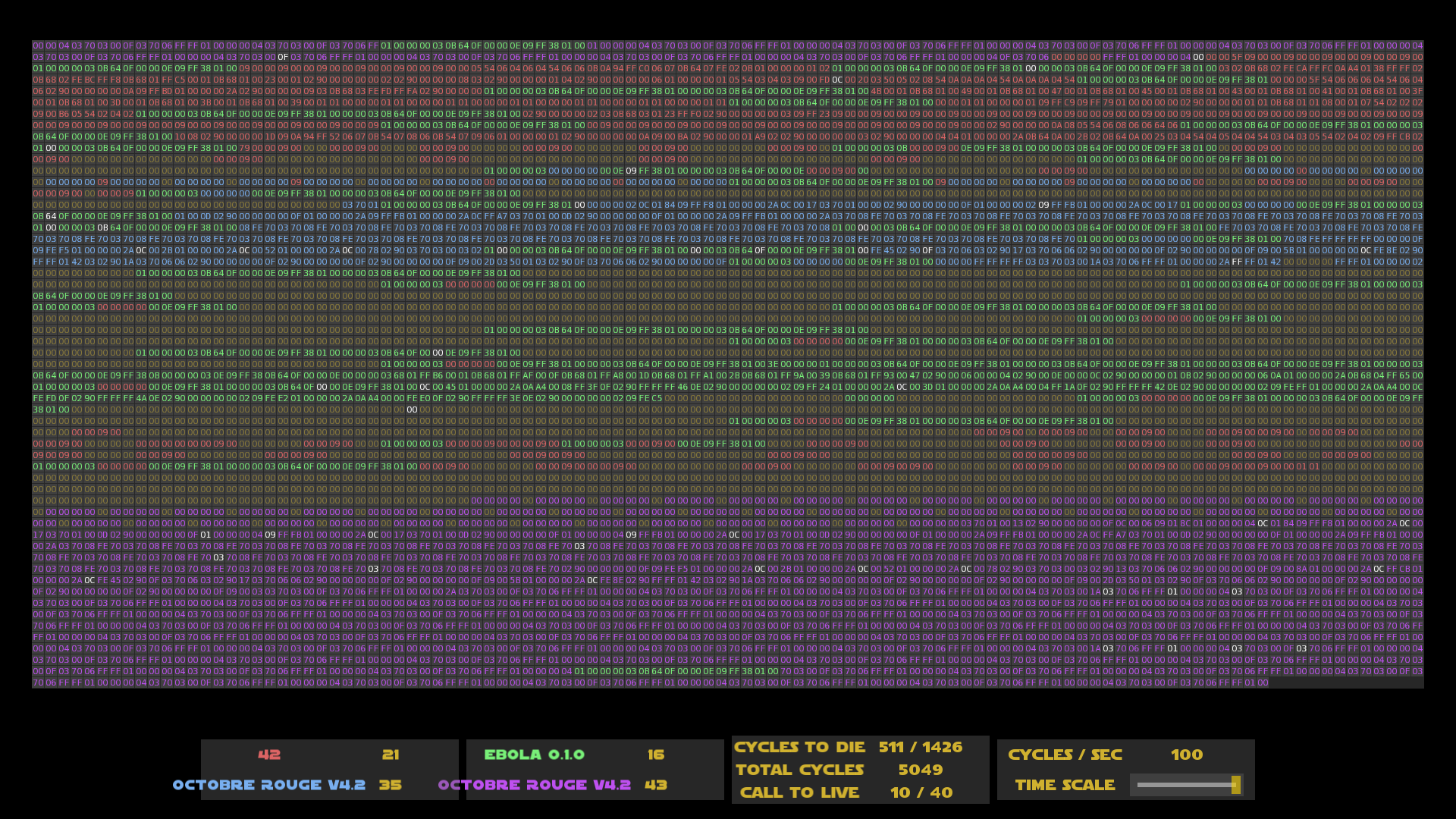 corewar · GitHub Topics · GitHub