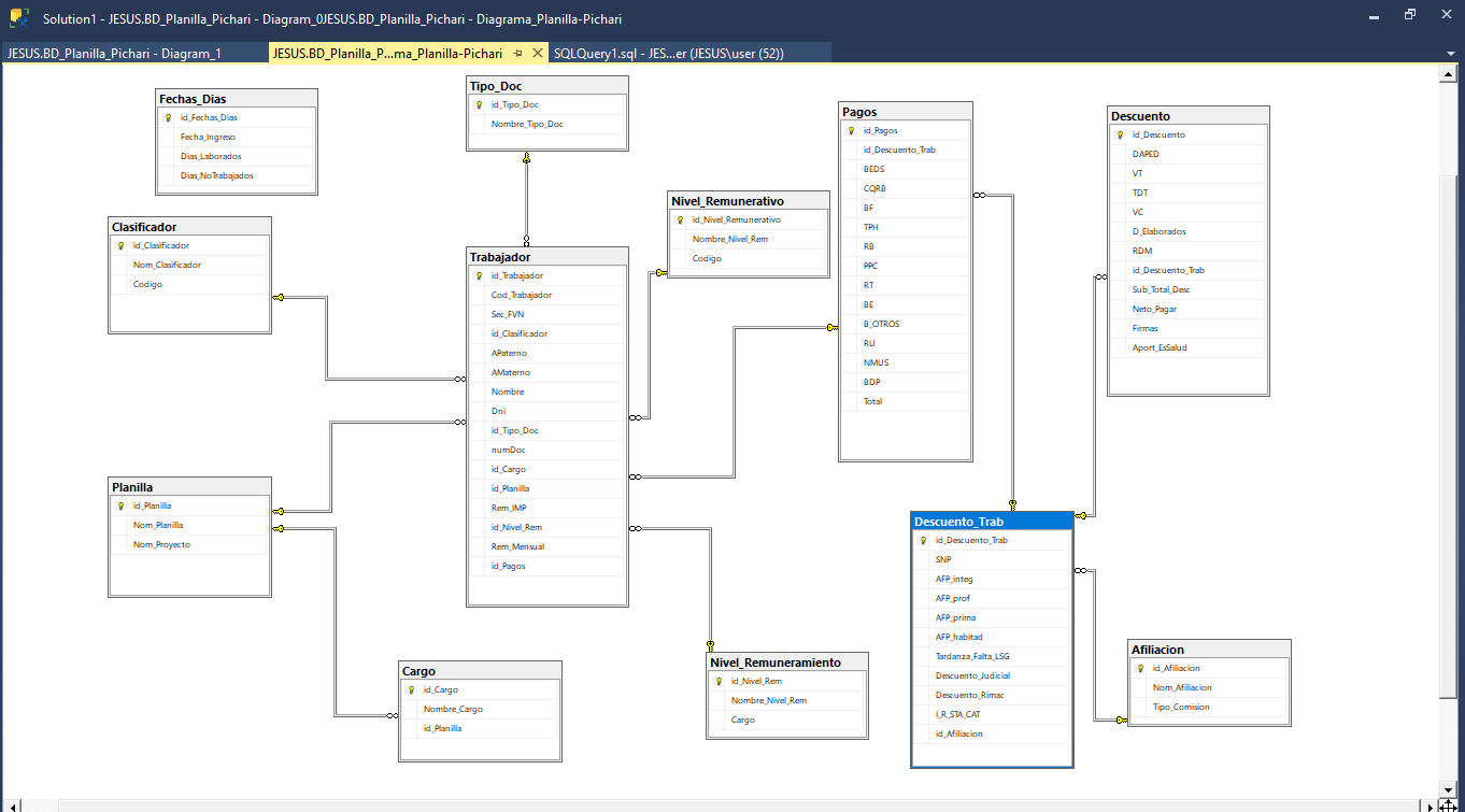 GitHub - jesus712/Planilla_Pichari